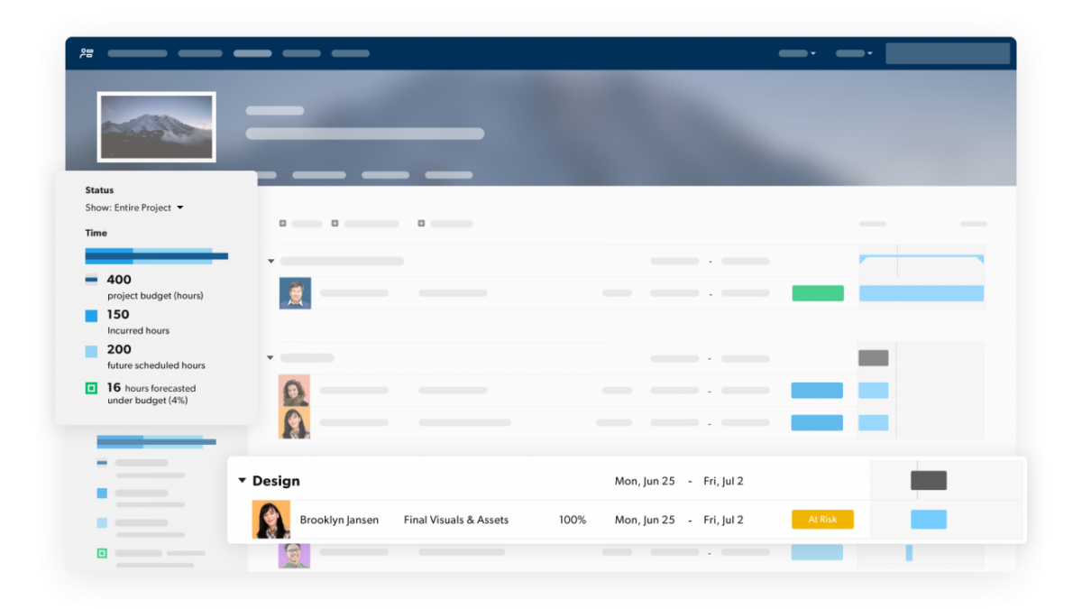 Resource Management | Smartsheet | Prime Consulting